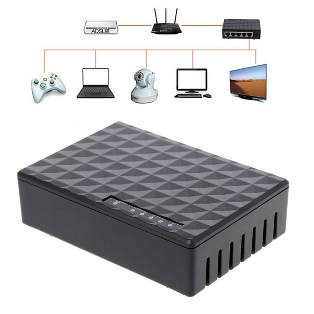 Rj45 Mini 5-Port Fast Ethernet Switch Hub For Desk... – Grandado