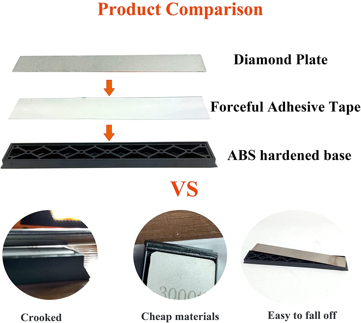Knife sharpener Diamond bars whetstone grinding st... – Grandado