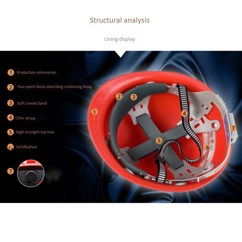 MOOL Construction Safety Helmets, Electrical Engin... – Vicedeal