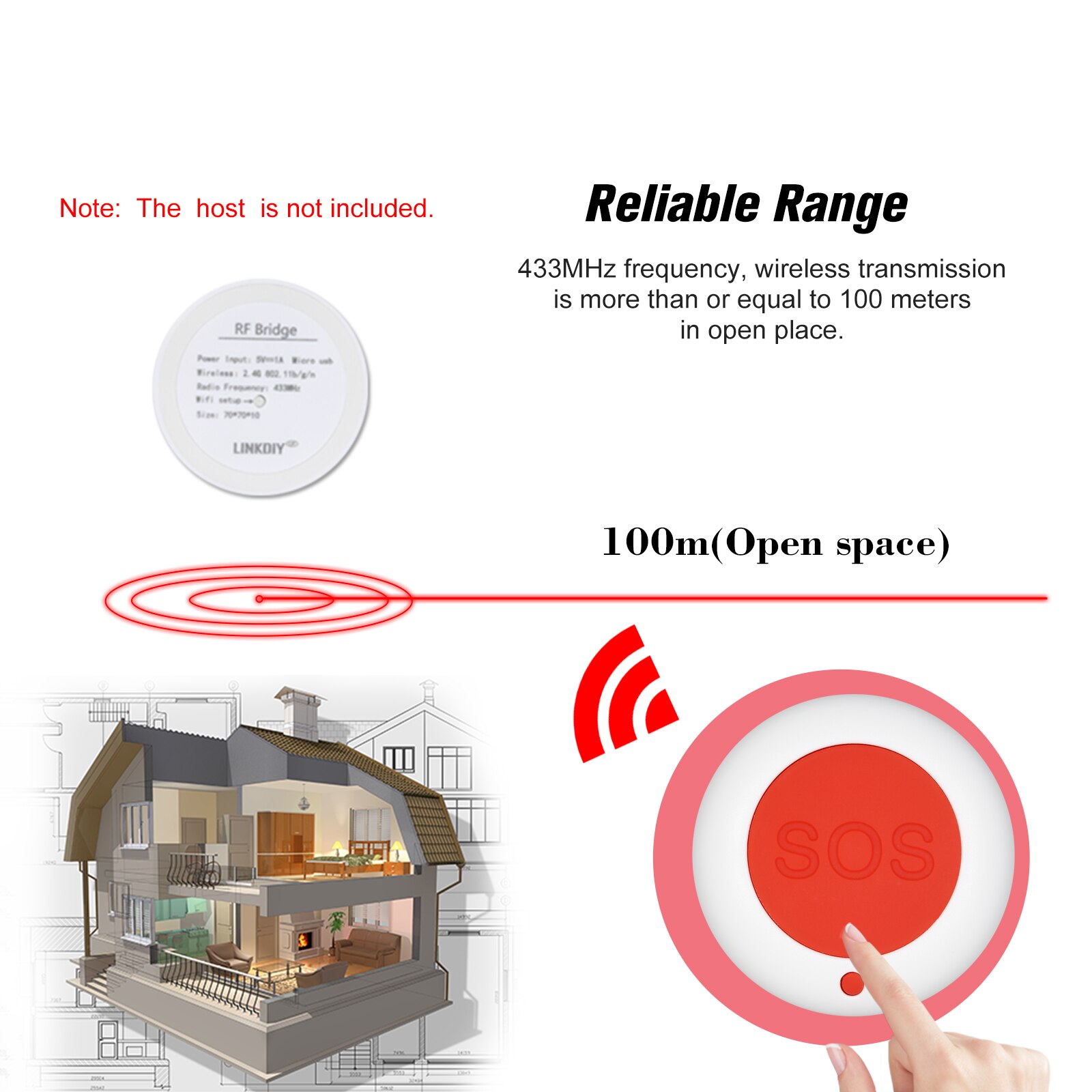 eWeLink Wireless Remote Call Button SOS/Emergency ... – Grandado