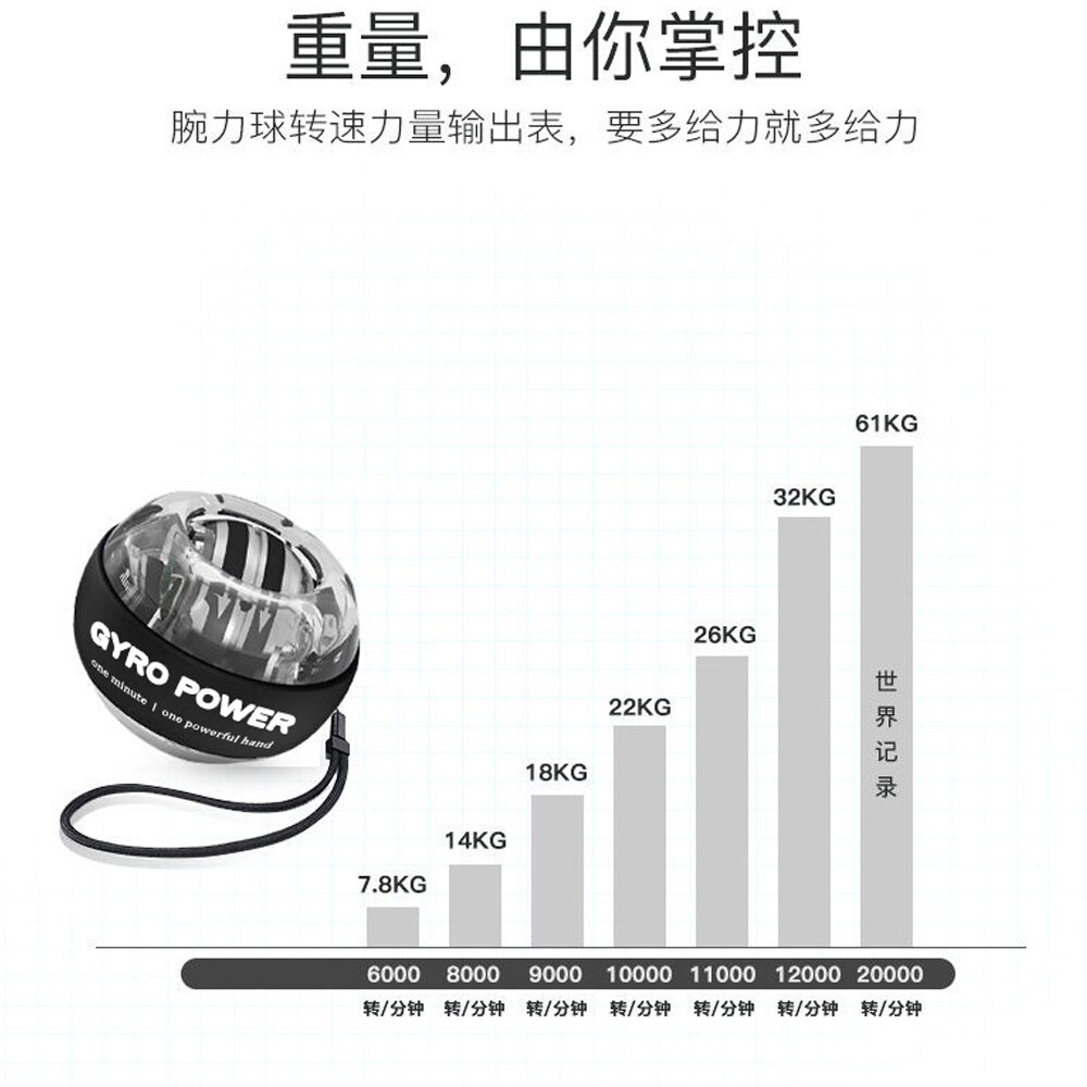 Self-starting Powerball Wrist Power Hand Ball Musc... – Grandado
