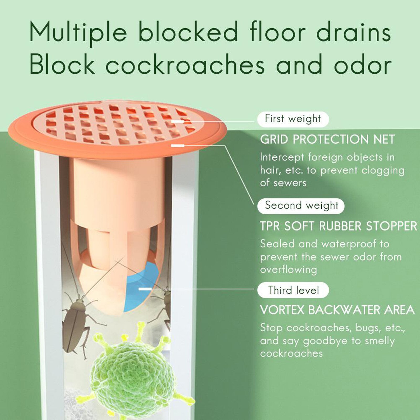 Shower Floor 360° Deodorant Floor Drain Toilet Flo... – Vicedeal