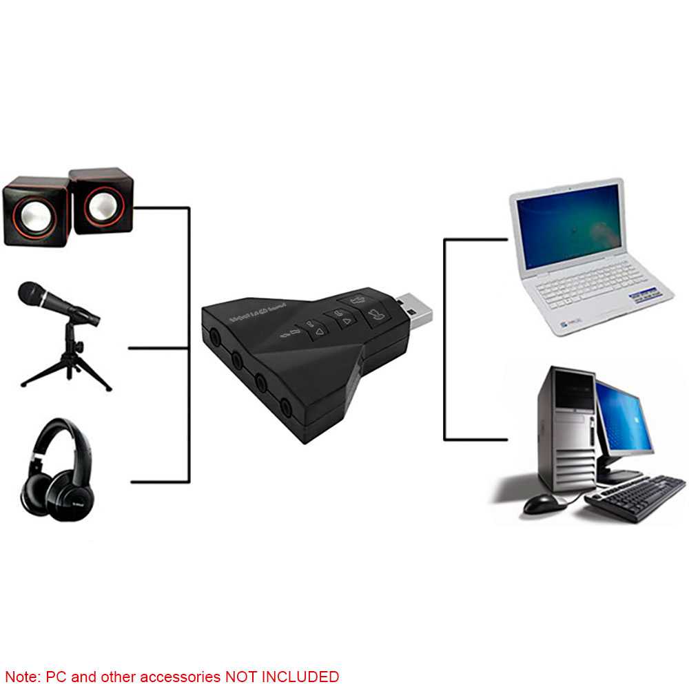 Usb 2.0 Externe Hi 3D 7.1 Audio Sound Card Adapter... – Vicedeal