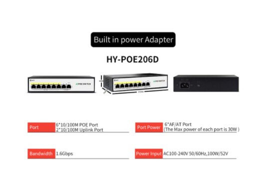 10/100/1000M Steamemo Poe Switch Gigabit Netwerk S... – Grandado