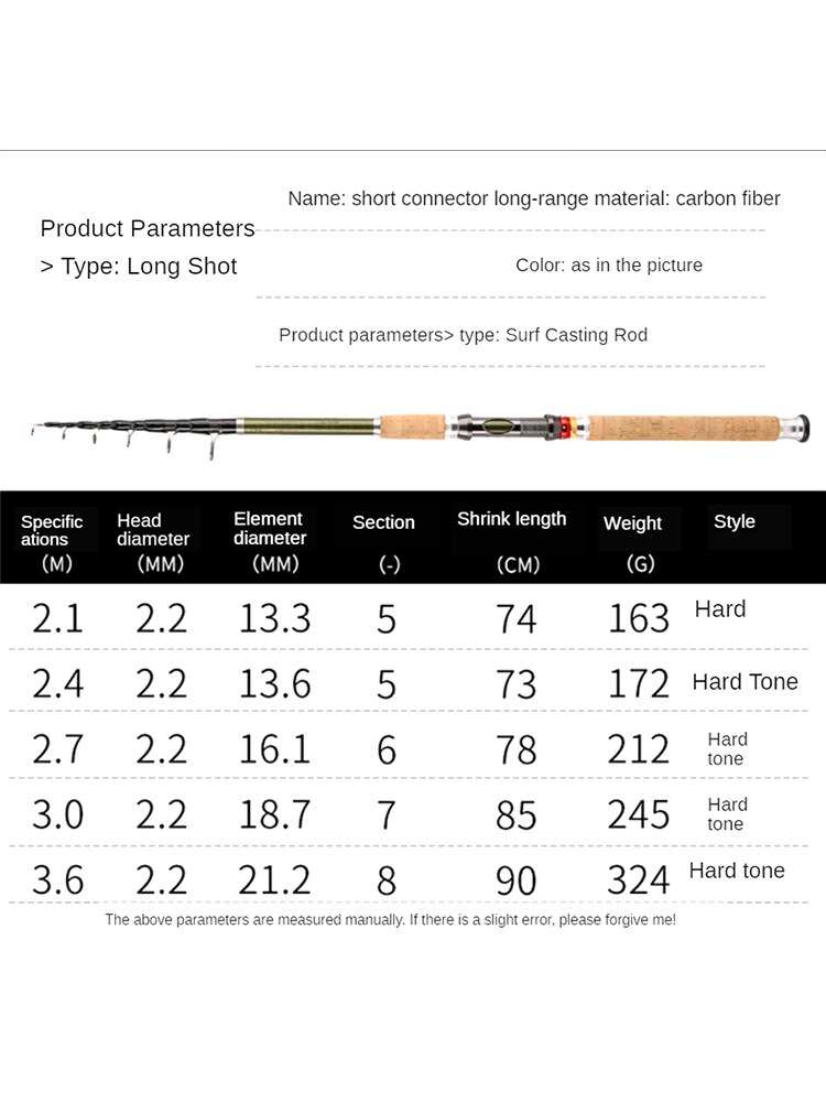 Telescopic Fishing Rod SpinningCarbon Fiber Rock P... – Grandado