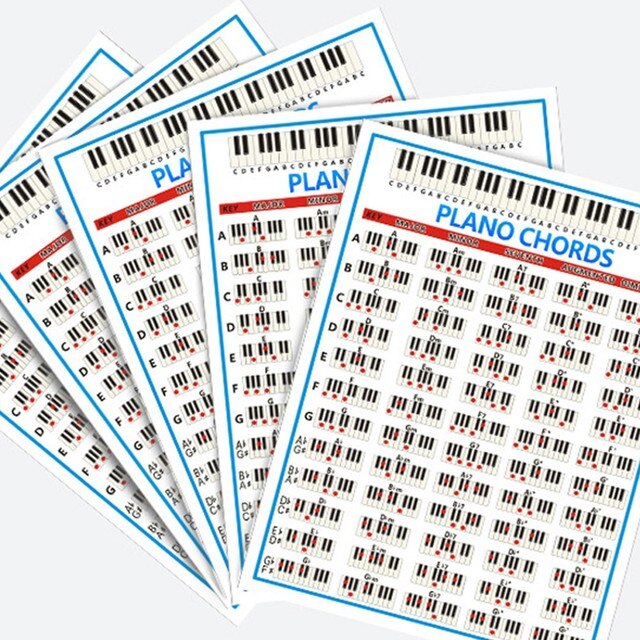88 Keys Piano Keyboard Chord Poster Beginner Learn... – Vicedeal