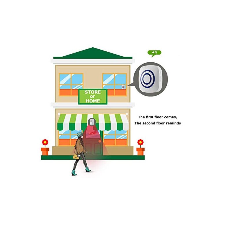 Intelligent led trådlös ringklocka dörrklocka dörr... – Vicedeal