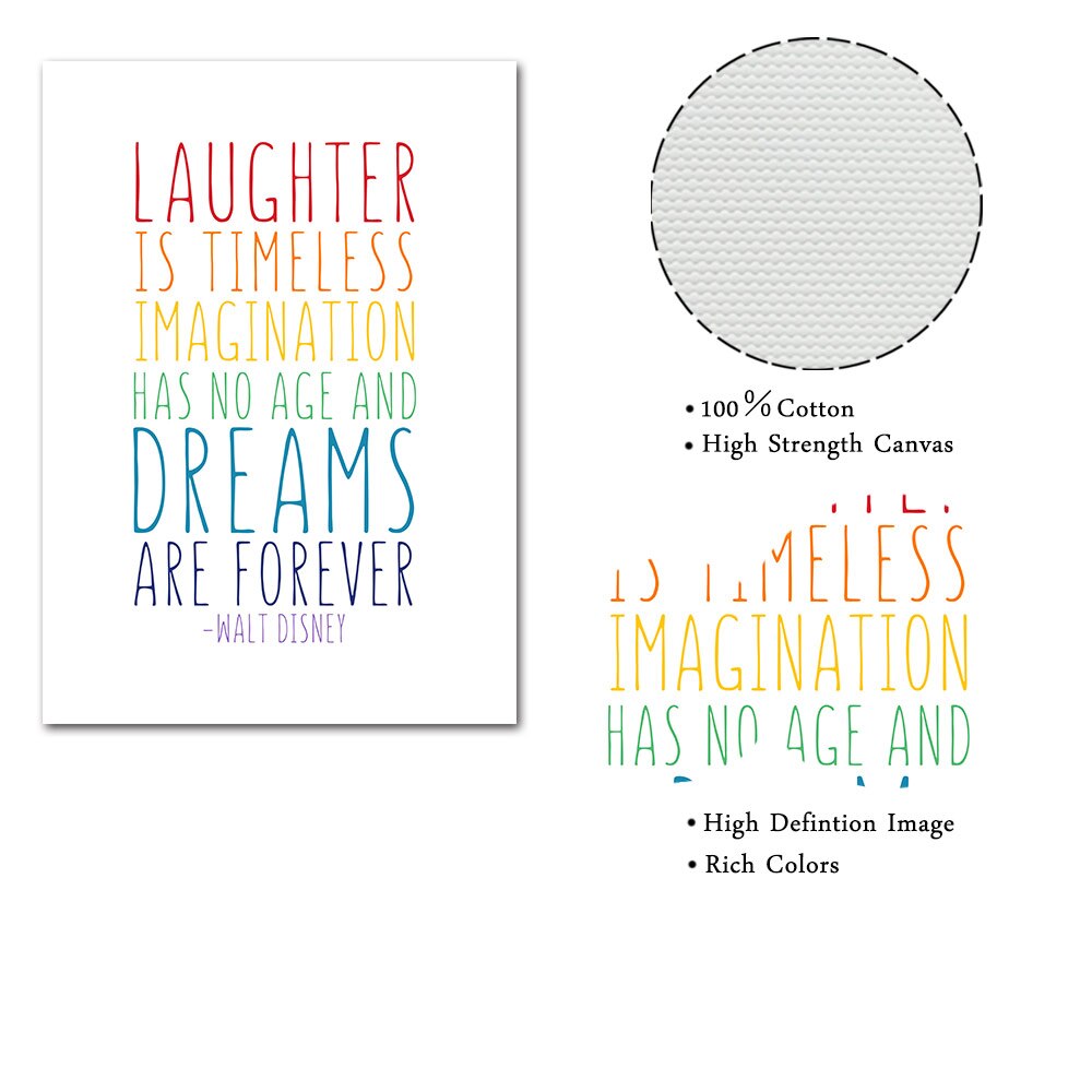 Watercolor Poster Inspirational Quotes Wall Art Ba... – Grandado