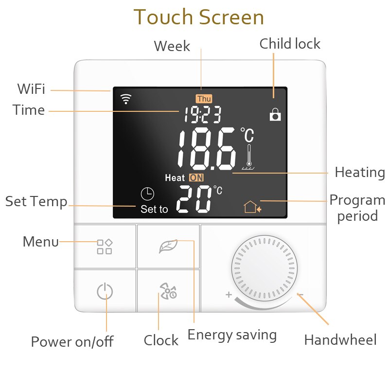 Beok Tuya Wifi Thermostat For Gas Boiler Temperatu... – Grandado
