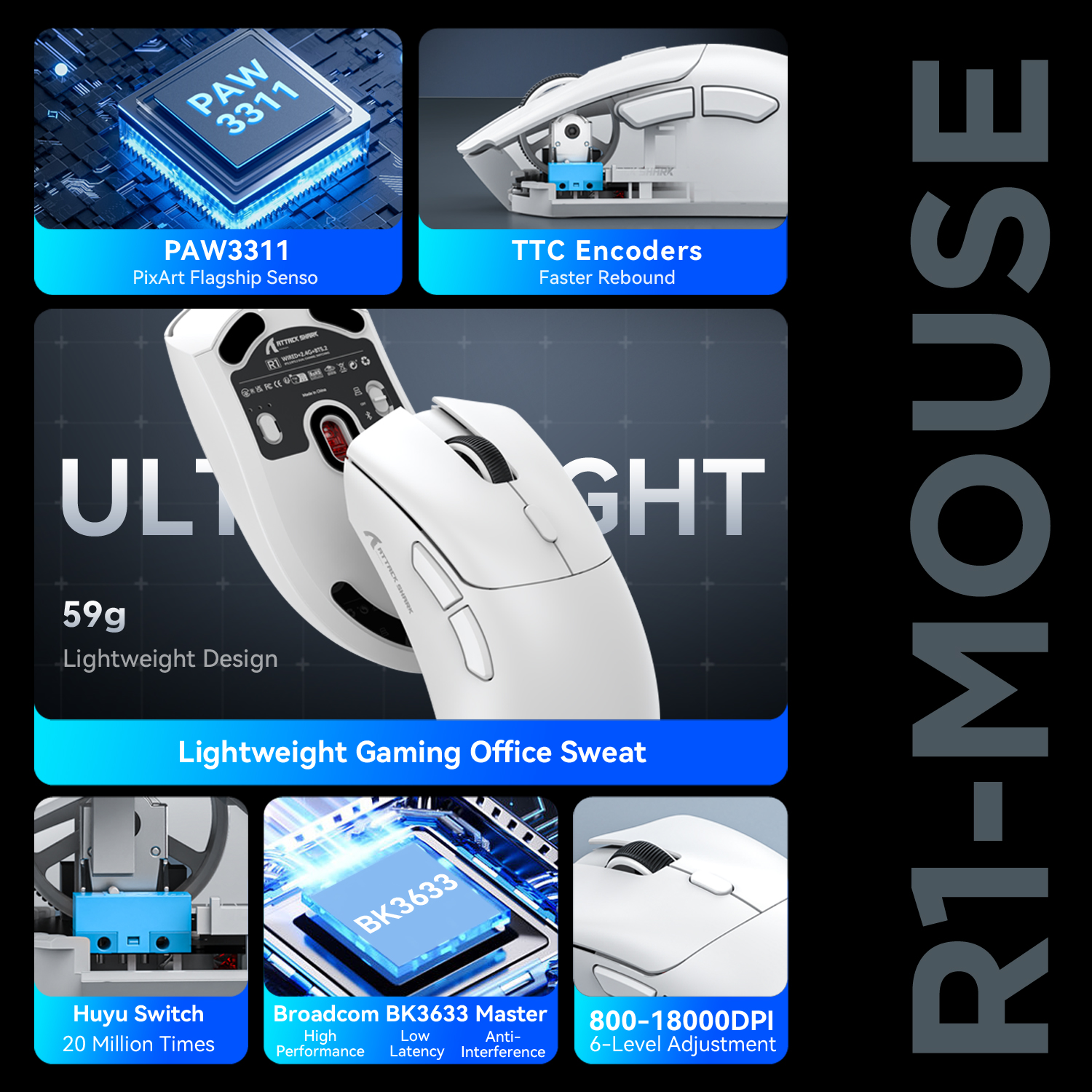 Attack Shark R1 Wireless Mouse Bluetooth Gaming Mo... – Grandado