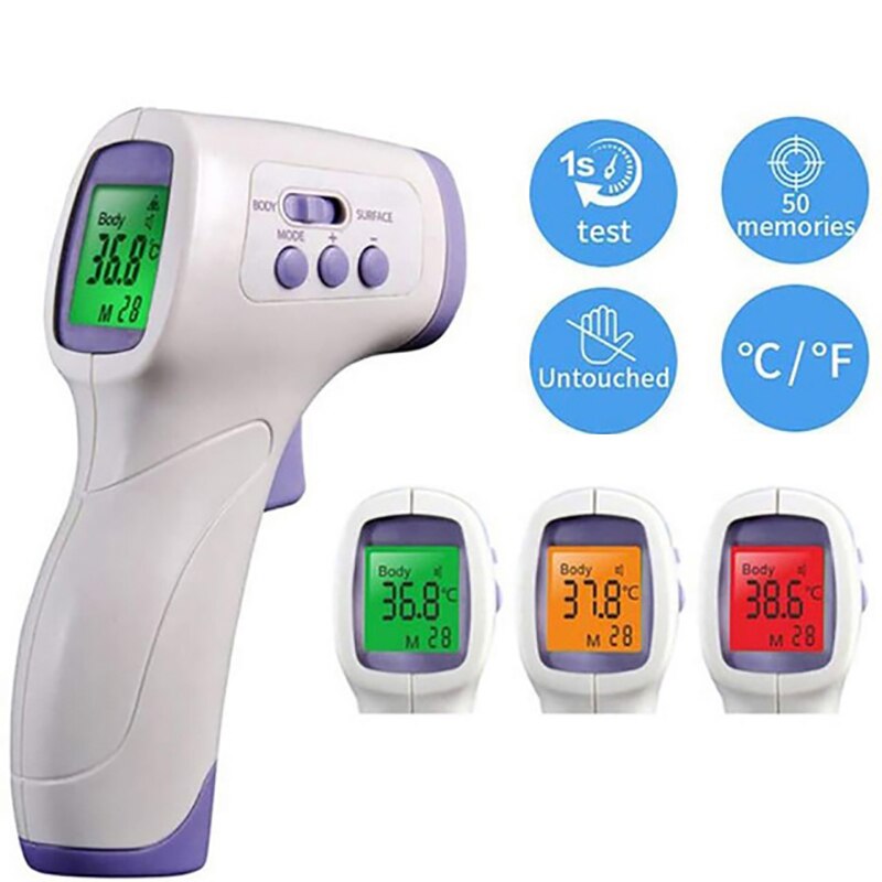 Multifunction thermometer three-color backlit disp... – Grandado