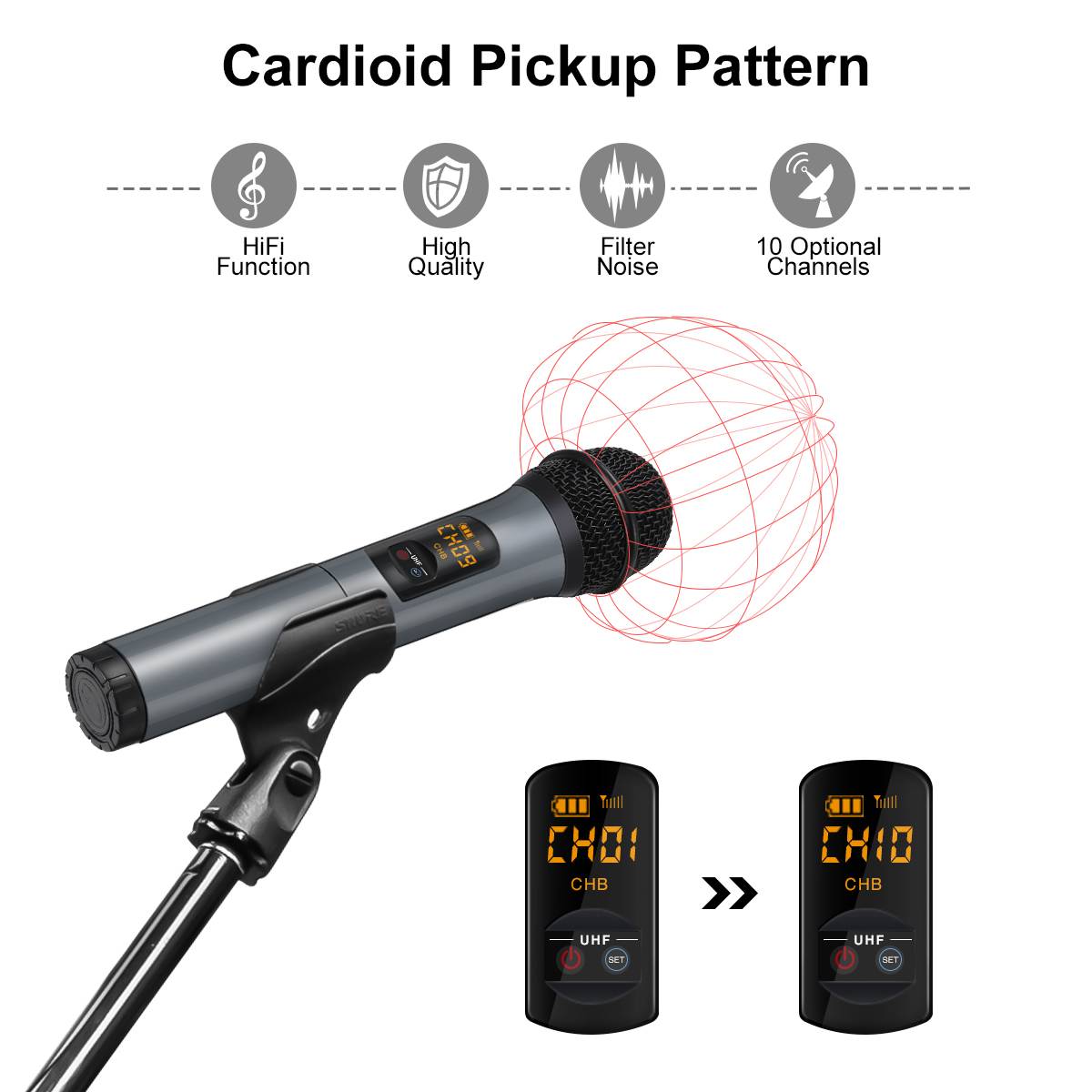 Drahtlose bluetooth Mikrofon System mit Wiederaufl... – Grandado