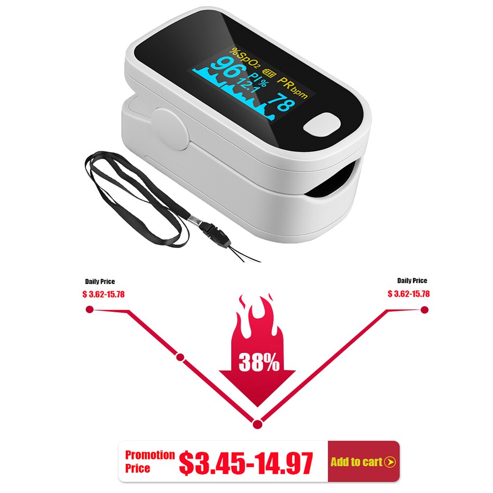 Ce Medische Digitale Pulsoximeter Led Saturatiemet... – Vicedeal
