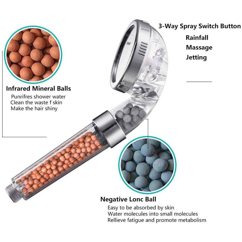 3 Function Adjustable Jetting Shower Head Bathroom... – Vicedeal