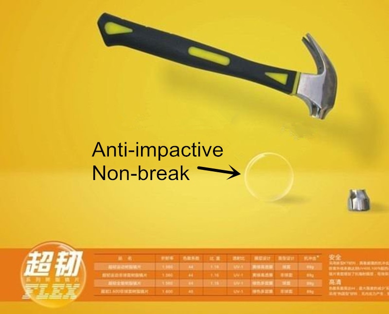 Ultra-Tough Anti-impactive Anti-break Polycarbonat... – Vicedeal