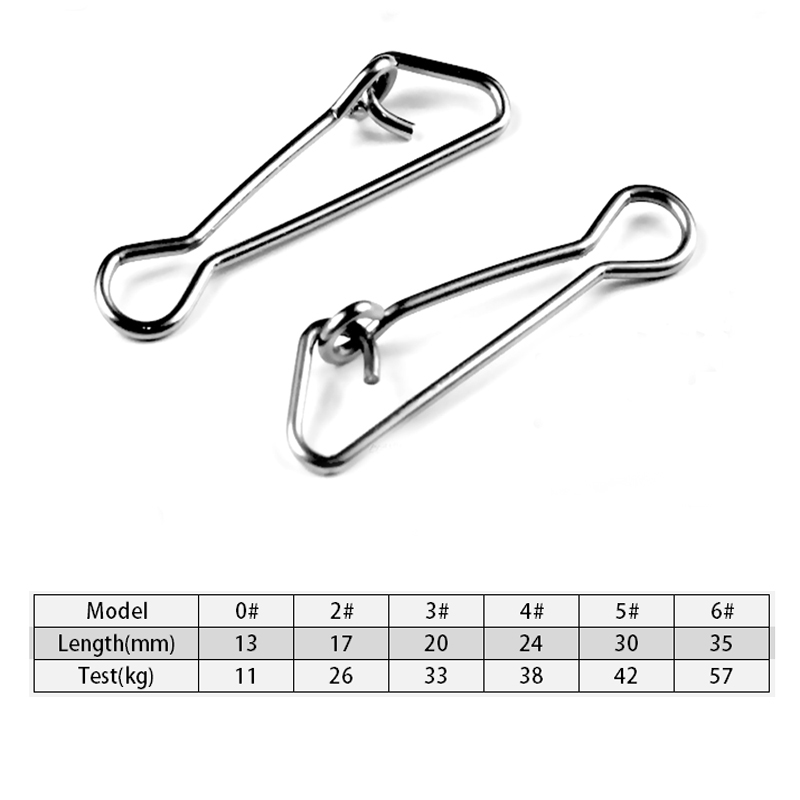 50pcs/bag Stainless Steel Fishing Hook Connector Q... – Vicedeal