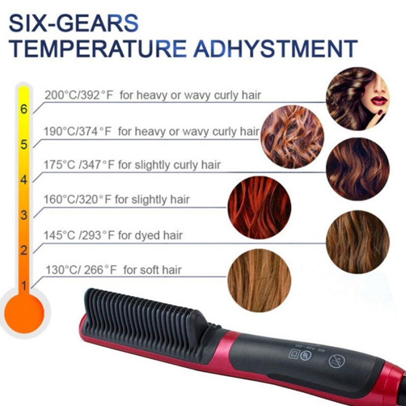 2 In 1 Hair Straight Styler Mode Steil Haar Kam Lc... – Grandado