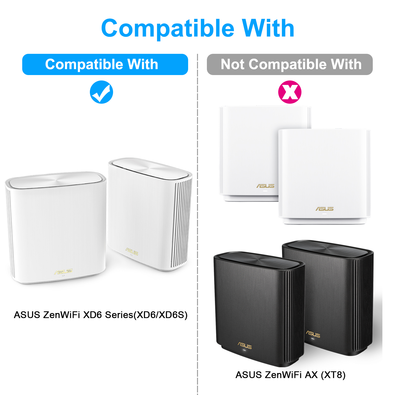 ABS Wall Mount Holder for ASUS ZenWiFi XD6 / XD6S,... – Grandado