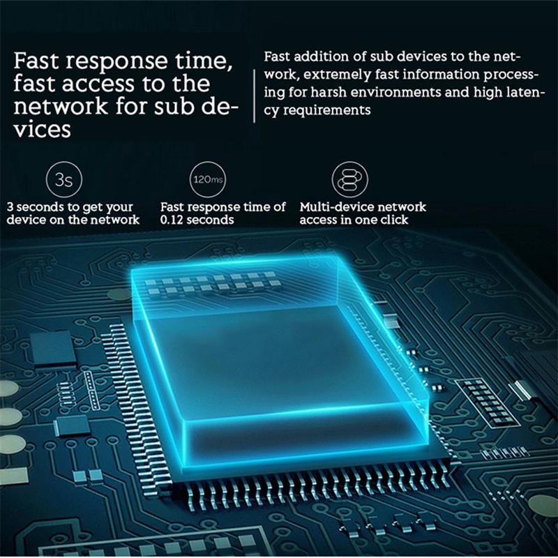 Smart Gateway Hub Home Voice Control Switch Bridge... – Vicedeal