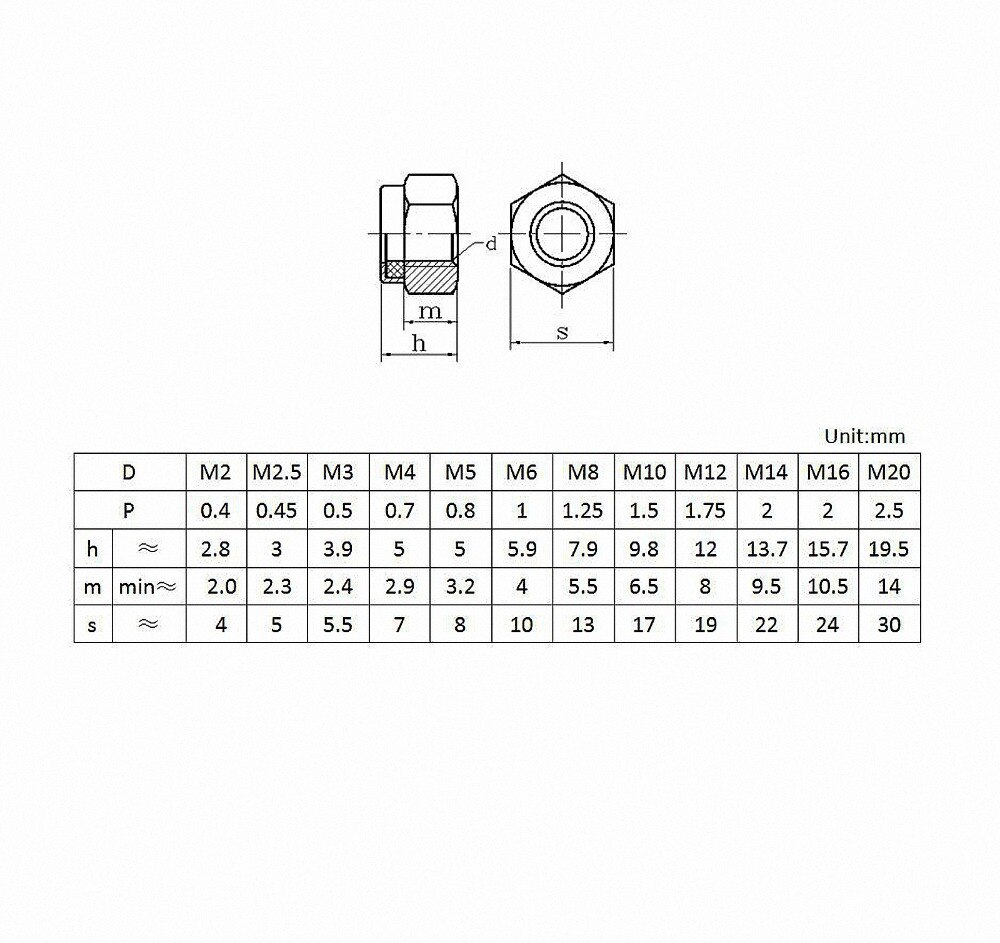 304 Hexagonal En Acier inoxydable Nylock Écrous de... – Grandado