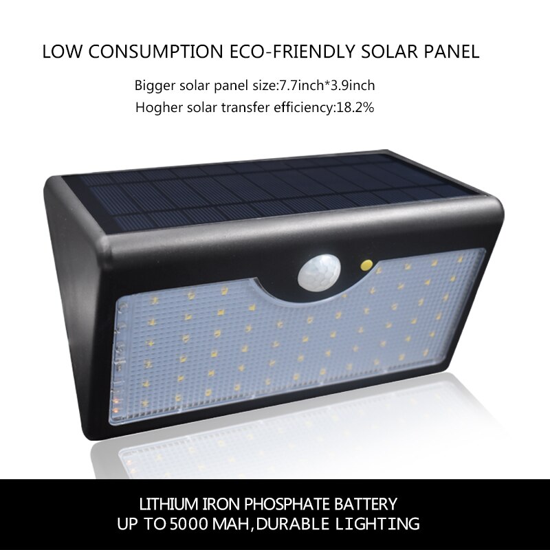 Newest 60 LED Solar Lamp Five Modes With Indicator... – Vicedeal