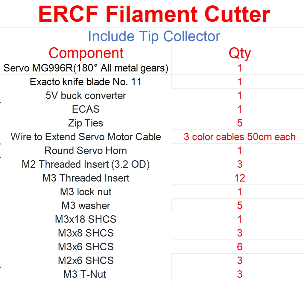Seleadlab ERCF V2 Filament Cutter EREC External Co... – Grandado
