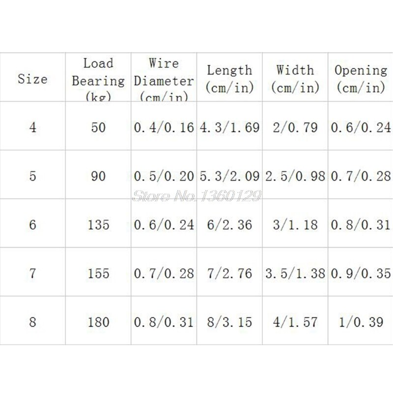 304 Stainless Steel Spring Carabiner Snap Hook Key... – Vicedeal