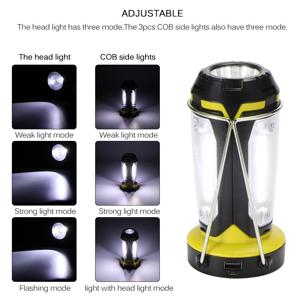 LED Rechargeable Work Light Emergency Lamp USB Cha... – Grandado
