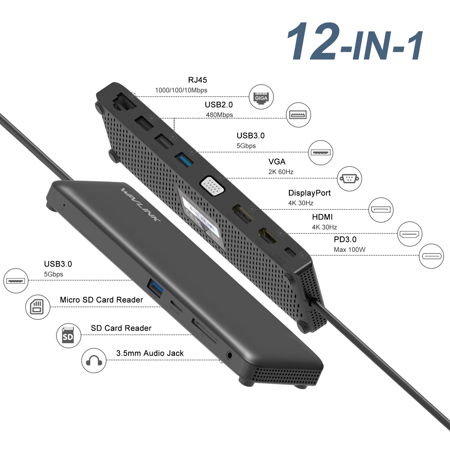 USB C Dock MST 4K With DP VGA Gigabit Ethernet Tri... – Grandado