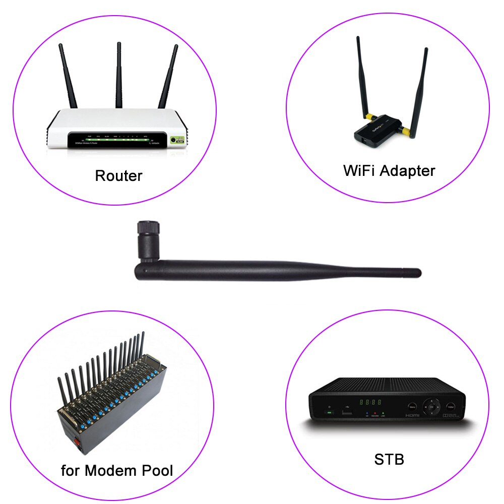2.4GHz 5dBi WiFi Antenna Aerial Not TV Box w/ RP-S... – Vicedeal