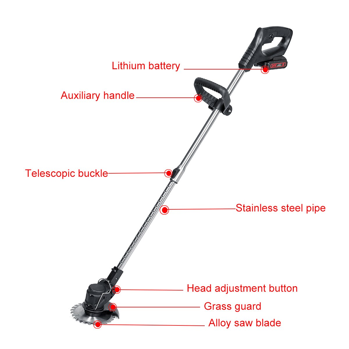 1800W Brushless Adjustable Electric Grass Trimmer ... – Grandado