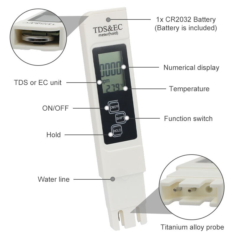 Draagbare Water Tds Meter Pen Ec Geleidbaarheid Te... – Grandado