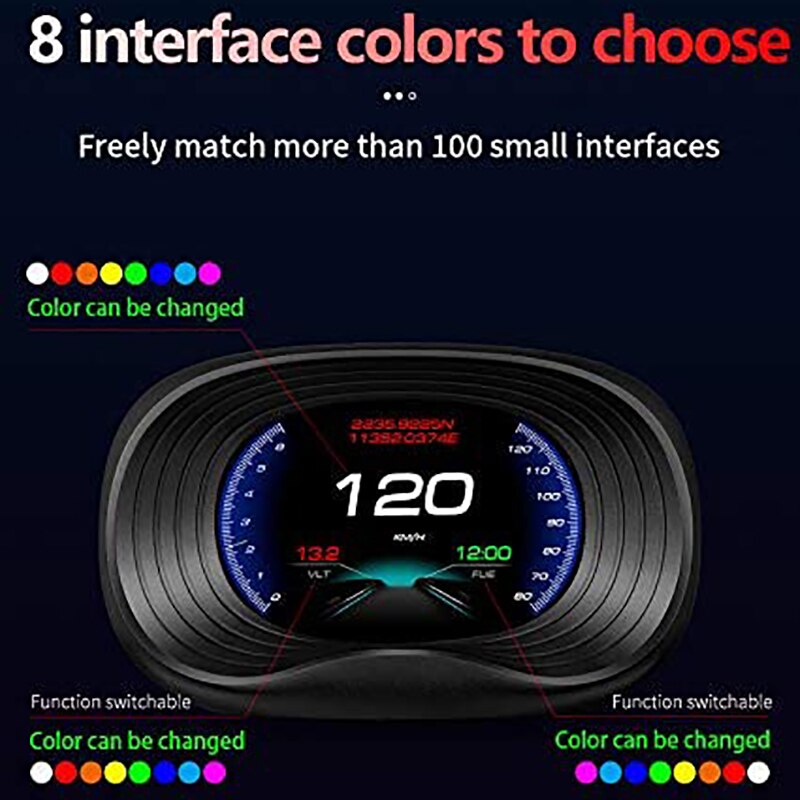 P20 Navigation Version HUD Head Up Display GPS+OBD... – Grandado