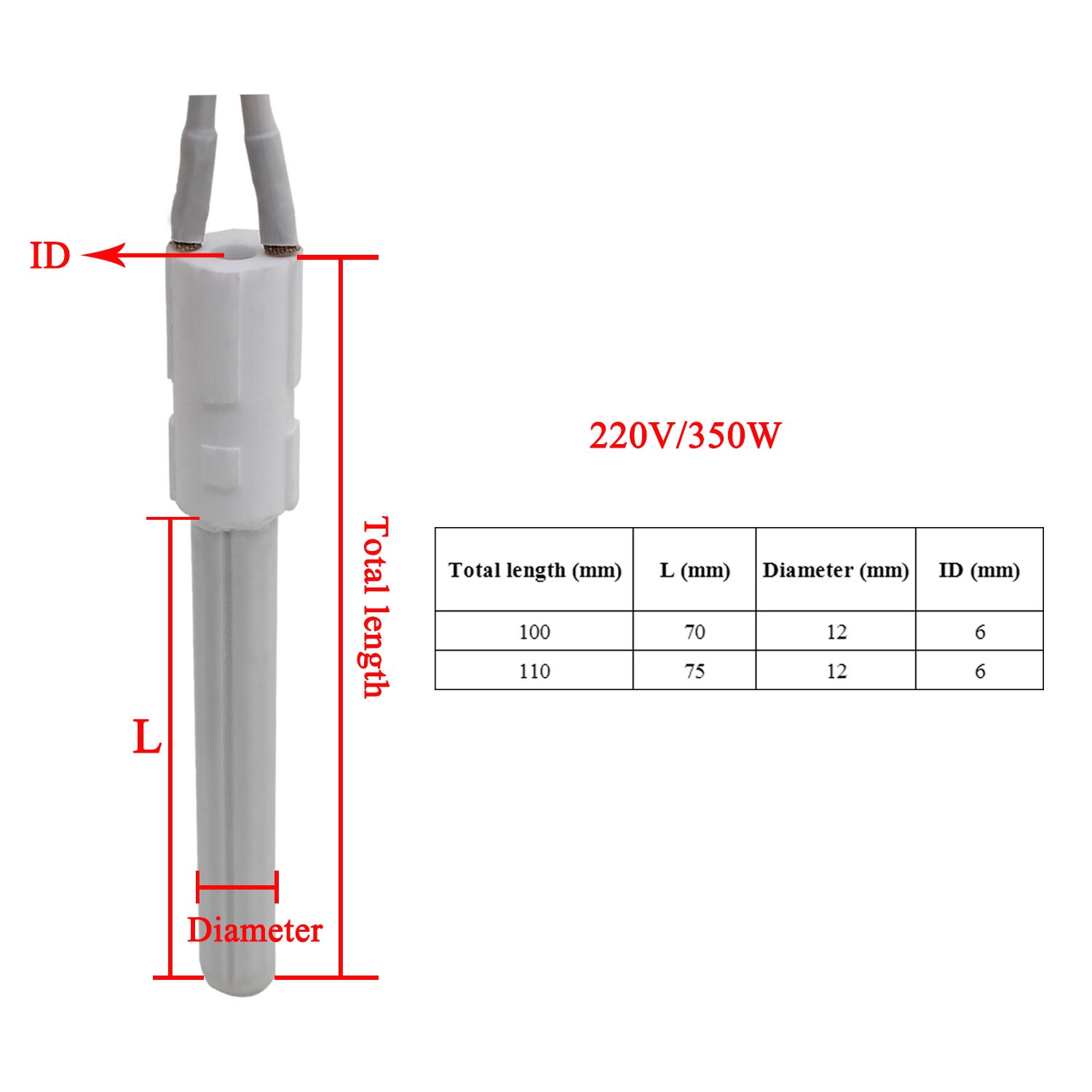 Rod Heating Tube Ignitor OD11.5*ID6.5*L100mm 110mm... – Grandado
