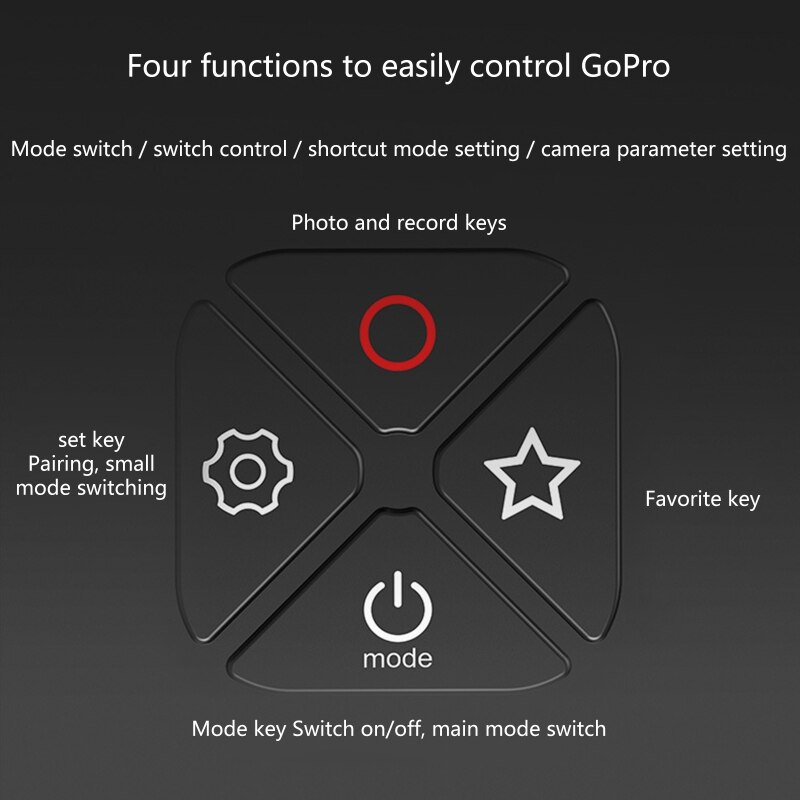 Wireless Smart Remote Control Bluetooth-compatible... – Vicedeal