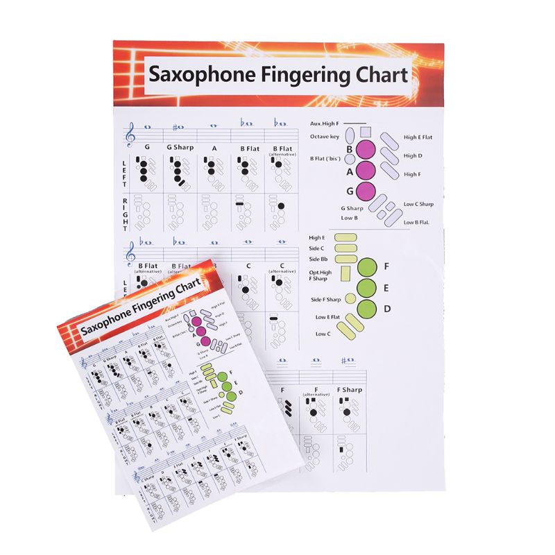 Saxophone Fingering Chord Chart Decorative Educati... – Vicedeal