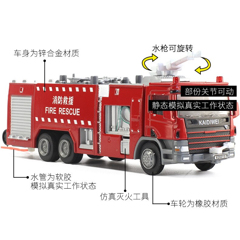 Cadeve 1: 50 Water-tank Lorry Rescue Firefighting ... – Vicedeal