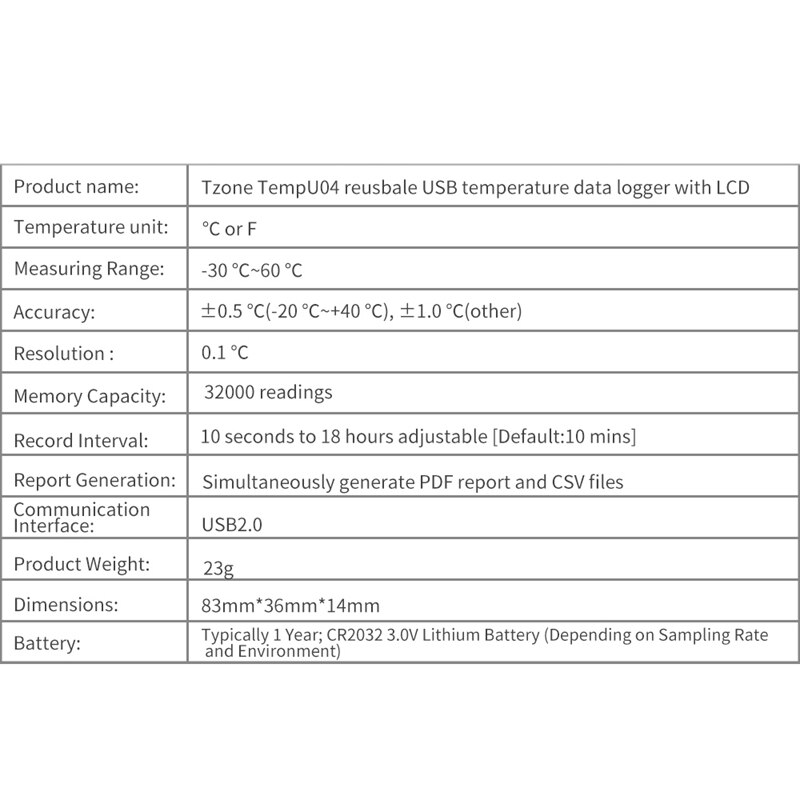 GTBL USB Temperature Data Logger Reusable Temperat... – Grandado