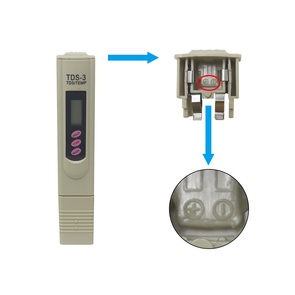 Portable Pen TDS Meter Handheld Digital Water Mete... – Vicedeal
