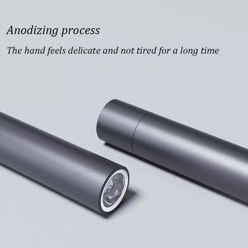 Xiaomi Chao Led Flashlight Ultra Bright Torch Rech... – Grandado