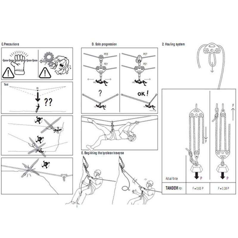 30KN Double Trolley Pulley Aluminum Zip Line Rock ... – Grandado