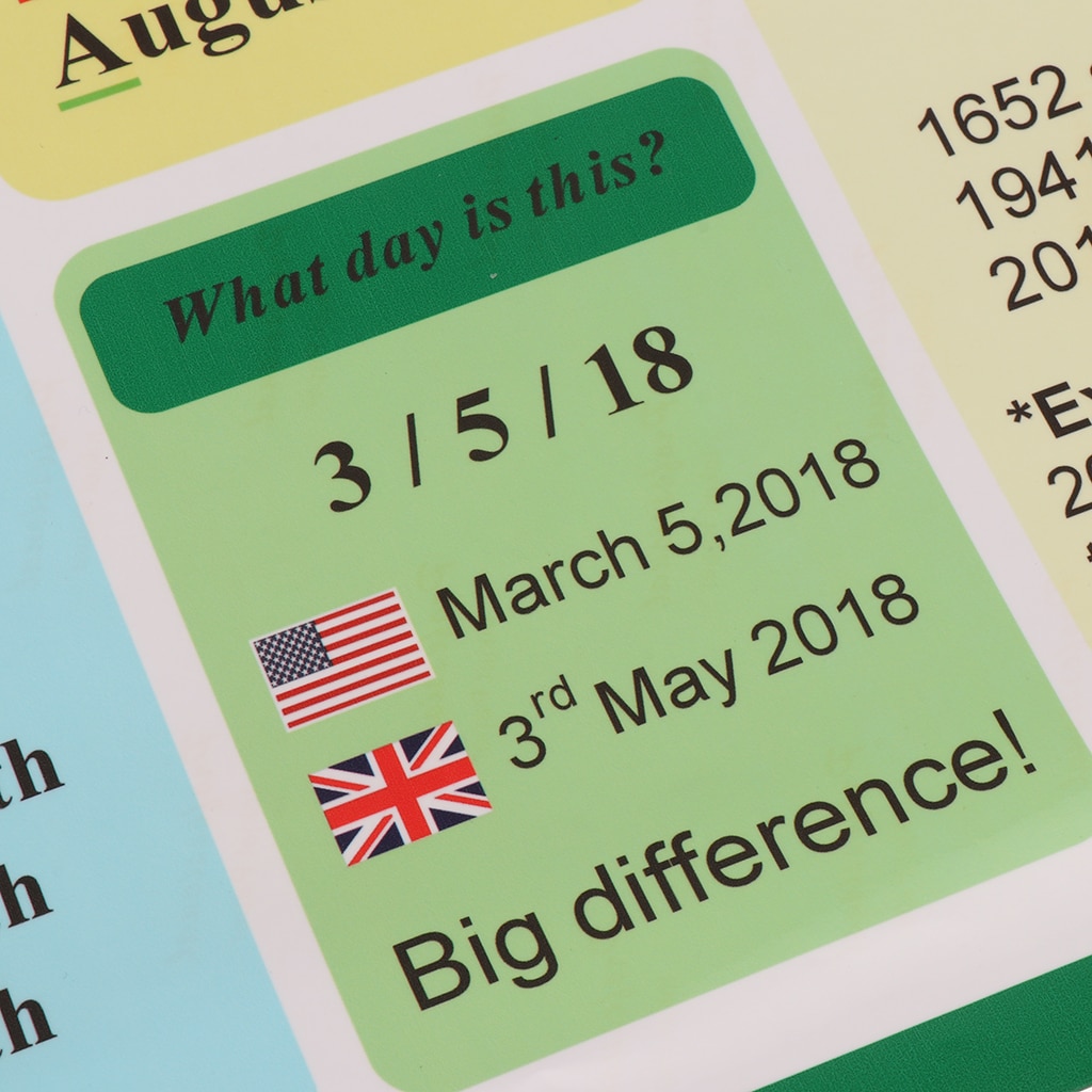 Baby Early Education Poster for Toddlers and Child... – Grandado