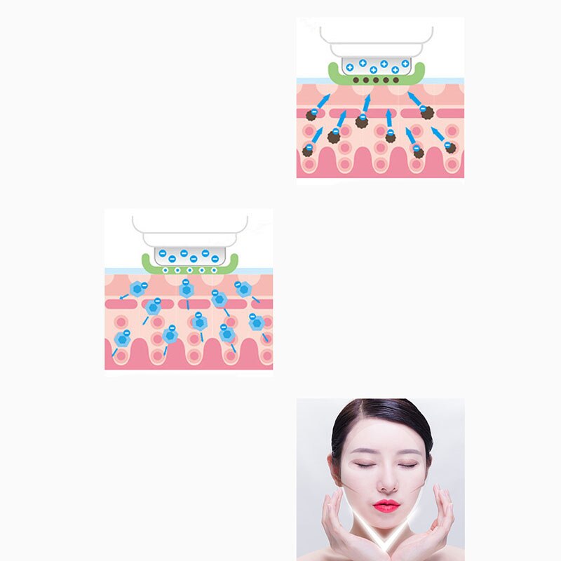 Skin Care Machine Skin Rejuvenation Microcurrent U... – Grandado