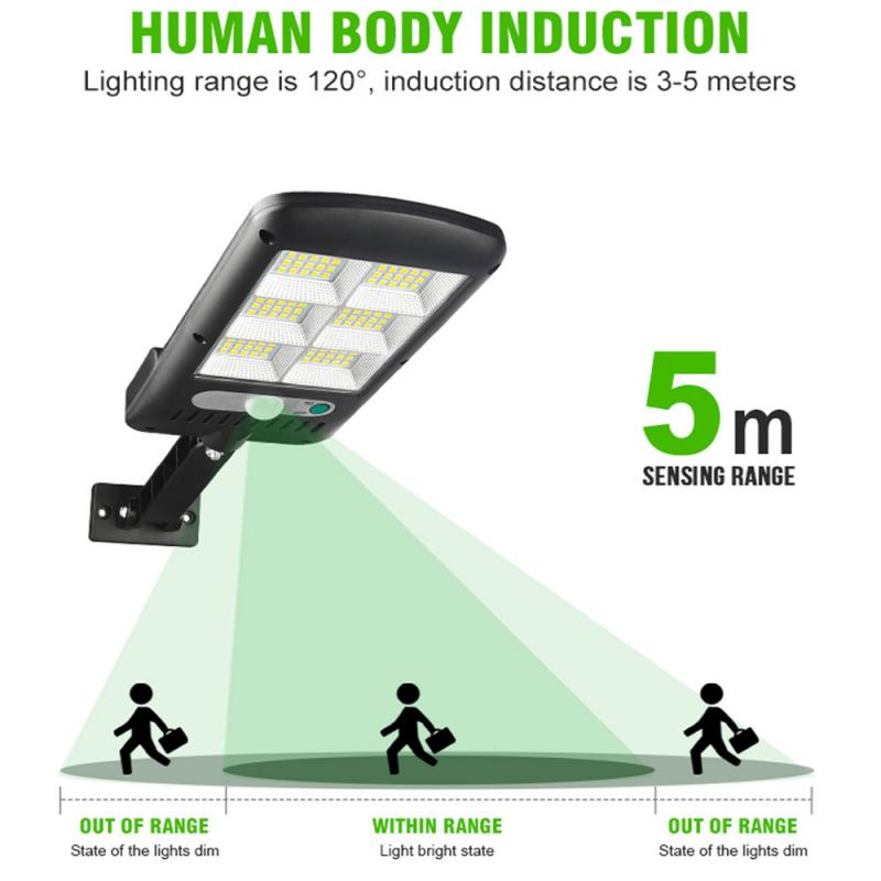 Remote Control Upgraded COB Solar Light Outdoors P... – Grandado