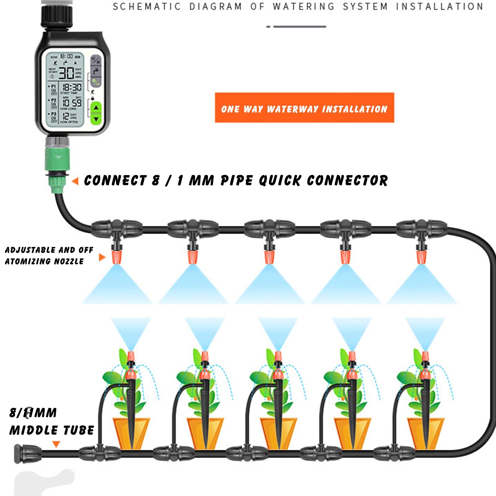Automatic electronic timer Independent watering pr... – Vicedeal