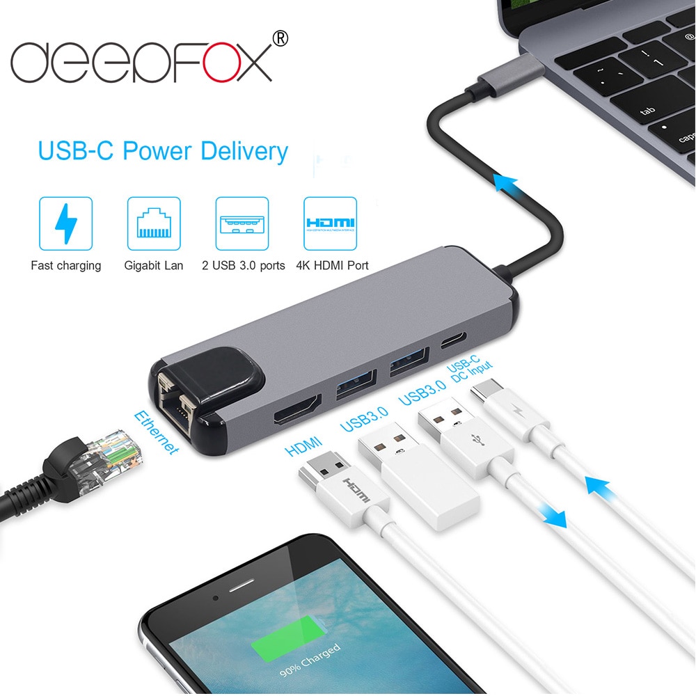 DeepFox Type C Ethernet Adapter USB Hub Converter ... – Vicedeal