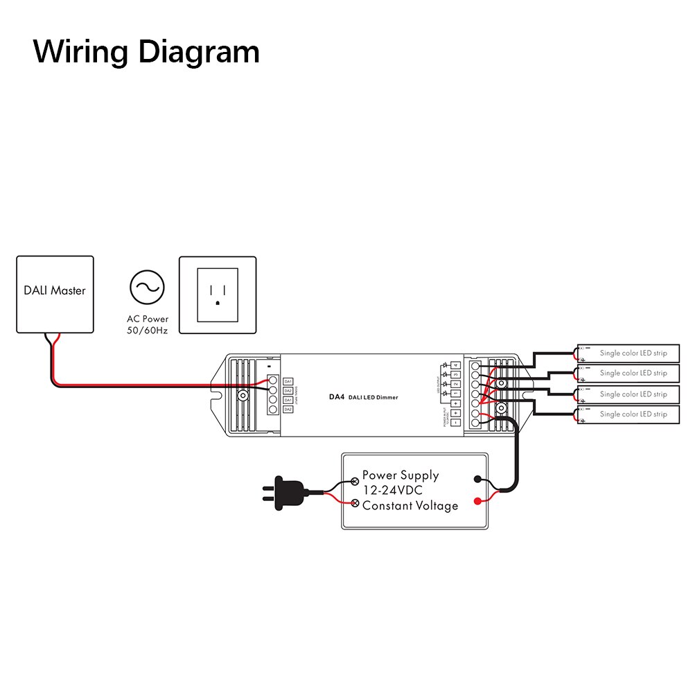 DALI led Dimmer DC 12V 24V 20A 240W 480W Dimming D... – Grandado