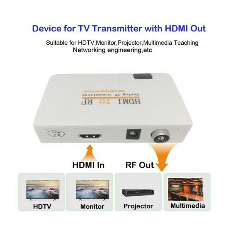 HDMI to RF Coaxial Converter with Remote Control F... – Grandado