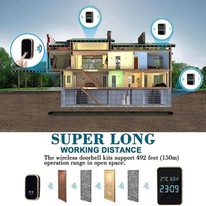 3C-Wireless Doorbell, Battery-Free, Waterproof Wir... – Vicedeal