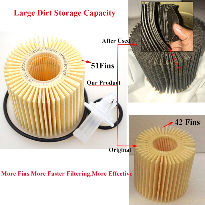 Five(5pcs) 04152YZZA1 Car Oil Filters For Toyota C... – Vicedeal